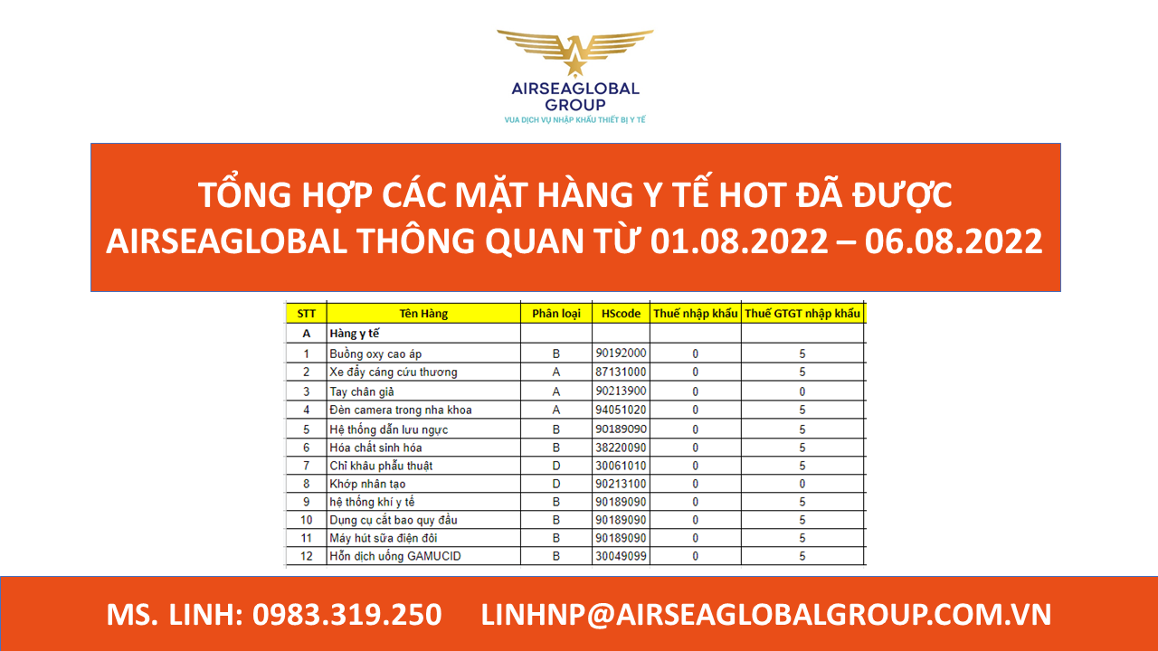 TỔNG HỢP CÁC MẶT HÀNG Y TẾ HOT ĐÃ ĐƯỢC AIRSEAGLOBAL THÔNG QUAN – EM ...